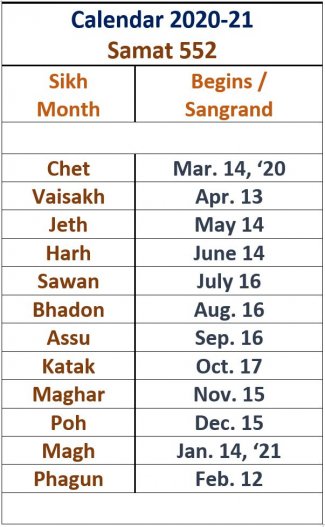 desi-month-calendar-2021-monitoring-solarquest-in