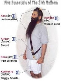 Panj Kakaar (Five K's) | SikhNet