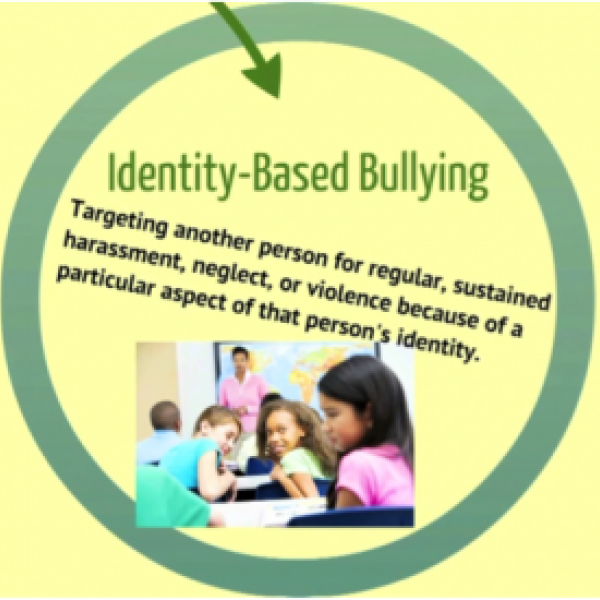 A Problem of Power: Ending Bullying in Schools | SikhNet