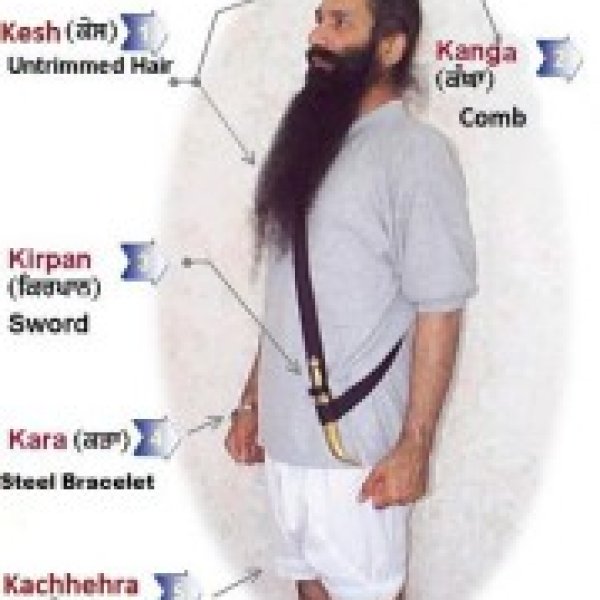 Importance & Scientific Reasons Behind 5 Kakaar's or 5 K's | SikhNet
