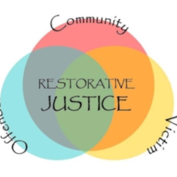 Restorative Justice | SikhNet