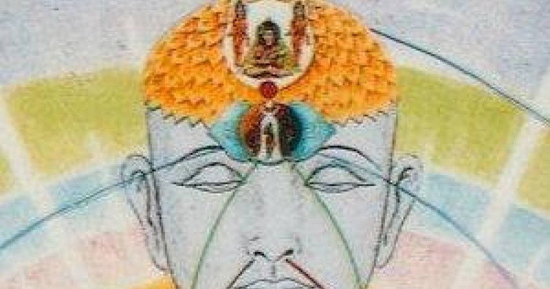 Simran: Remembrance of God (Part 2 of 3) | SikhNet