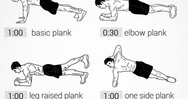 Plank Exercise Before And After