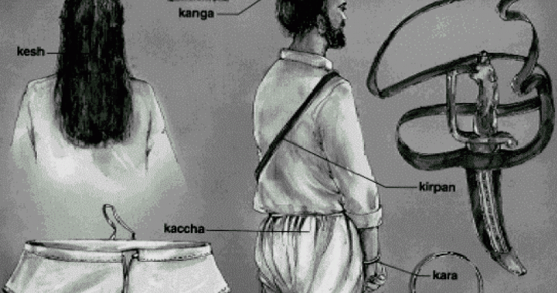 Five Ks, Panj Kakaar – Kesh or Hair | SikhNet